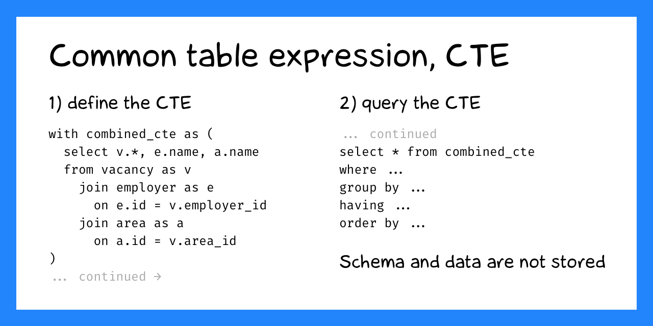 Temporary Tables In SQLite